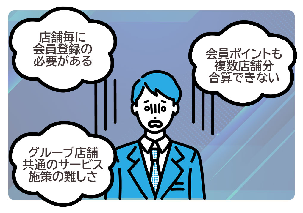 MOOV×会員共有 | リユース特化型クラウドPOS【MOOV】｜トレカ・ホビー・リユースに対応